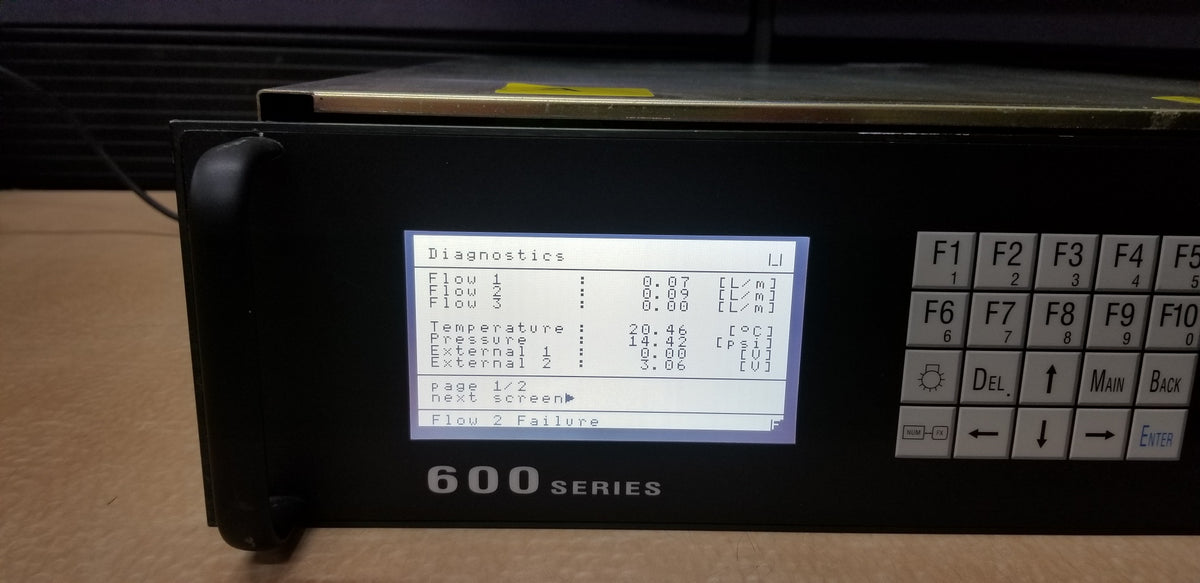 California Analytical Instruments CAI 600 – Unitedrecovery.ca